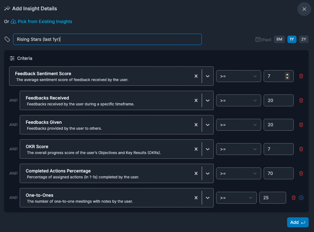Insights overview | ClarityLoop